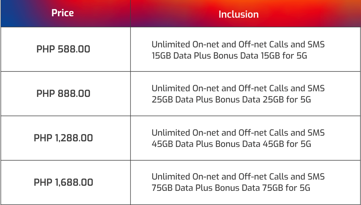 Flexplan Cashback Handsets Mechanics